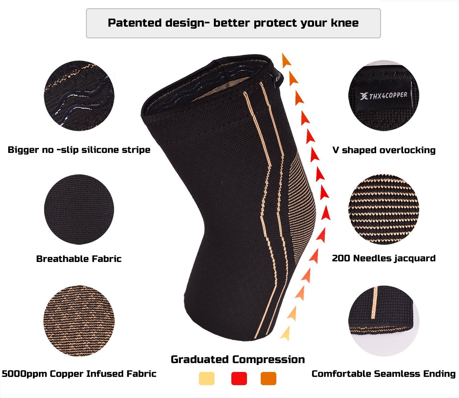 THX4COPPER Sports Compression Knee Brace for Joint Pain and Arthritis Relief, Improved Circulation Support for Running, Jogging, Workout,Gym-Best Knee Sleeve-Large