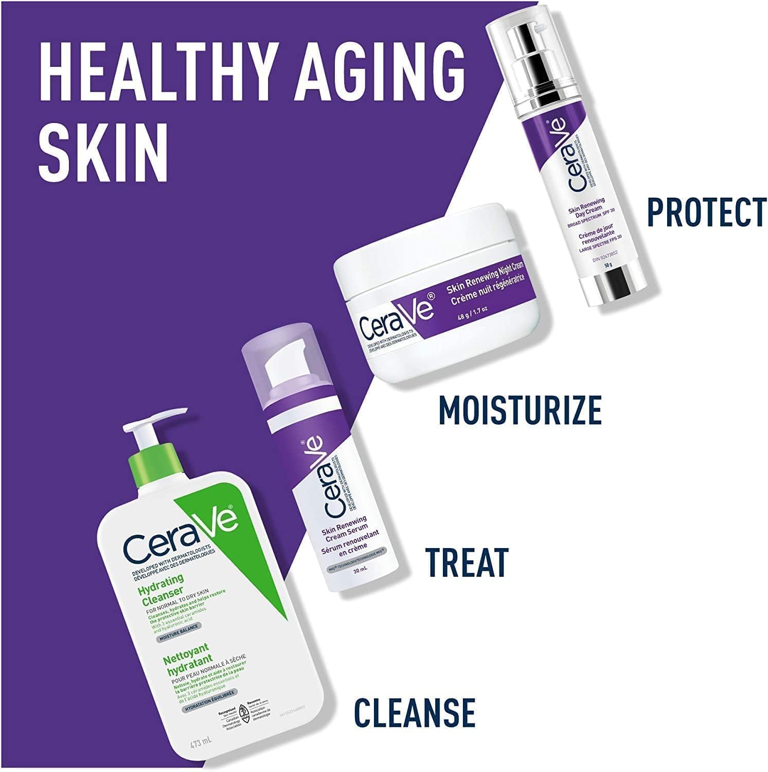 Skin Renewing Cream Serum