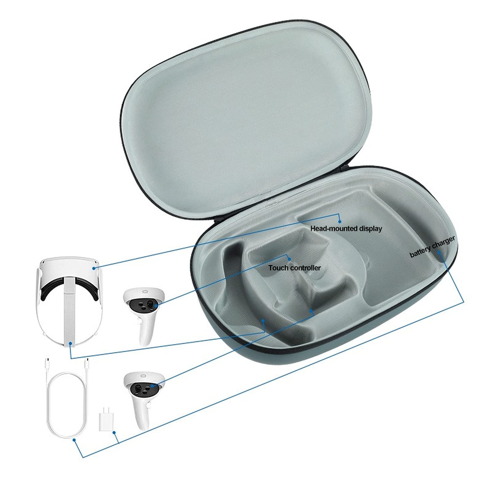 WEBETTER Hard Carrying Case for Oculus Quest 2 VR Gaming Headset and Its Accessories Waterproof Shockproof Storage Box.