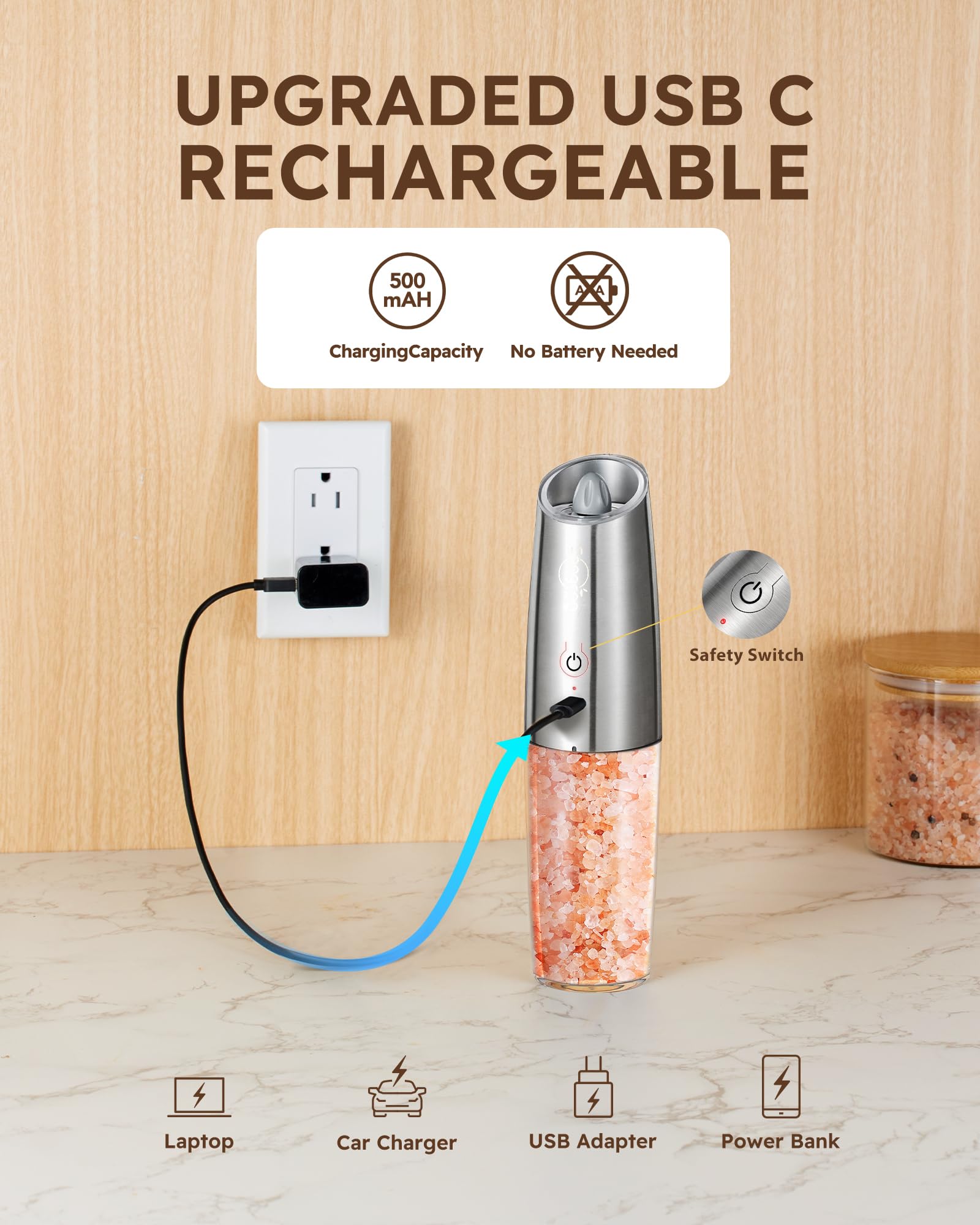 Sangcon Gravity Electric Salt and Pepper Grinder Set Shaker ππ©π π«ππππ Rechargeable 9oz XL Capacity - USB-C No Battery Needed One Hand Operation Adjustable Coarsenes Automatic Mill