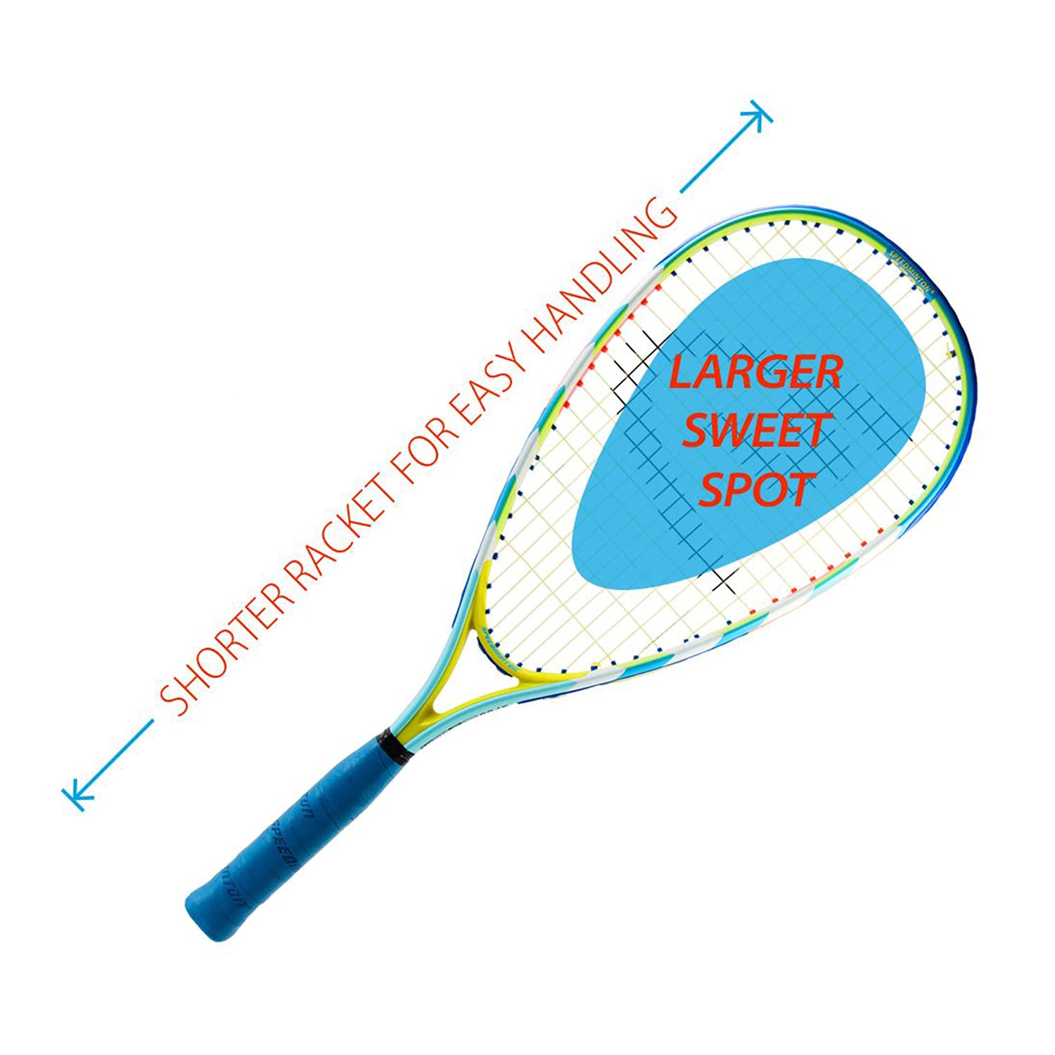 Speedminton S700 Set - Original speed badminton/crossminton all-round set That includes 2 rackets, 5 Speeder tube, Easy Court, bag, blue