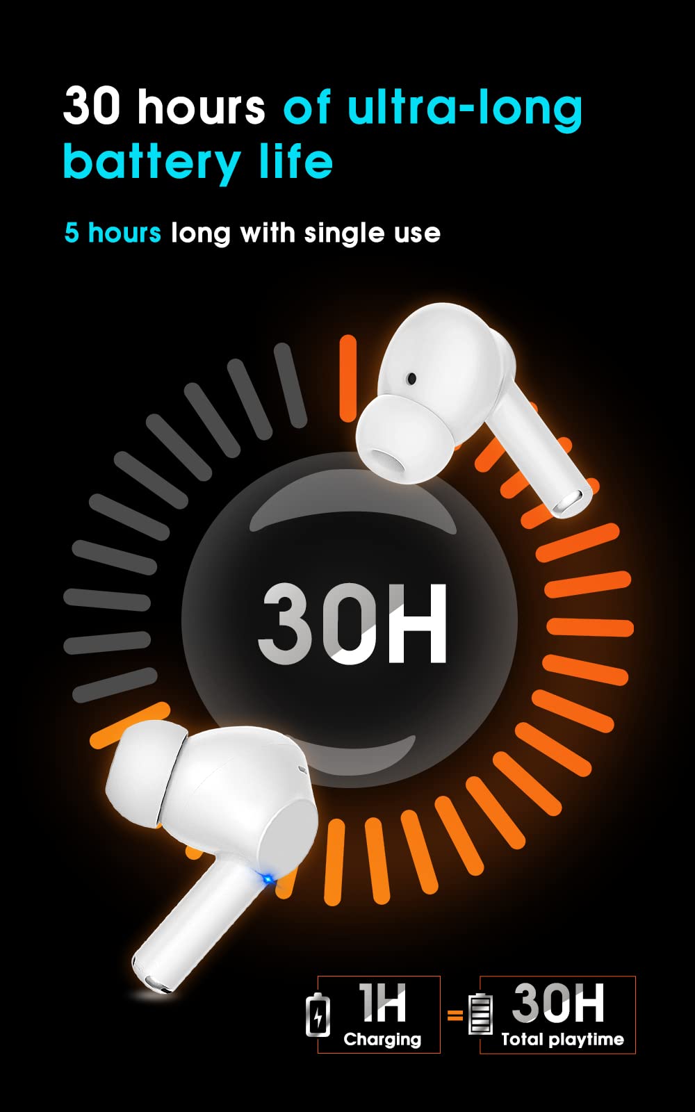 Wireless Earbuds, Bluetooth 5.3 Headphones with 4 Mics, Wireless Headphones ENC Noise Cancelling Earbuds Type C Ear Buds, 30H Playtime Wireless Earphones for iPhone Samsung Andoird Phones