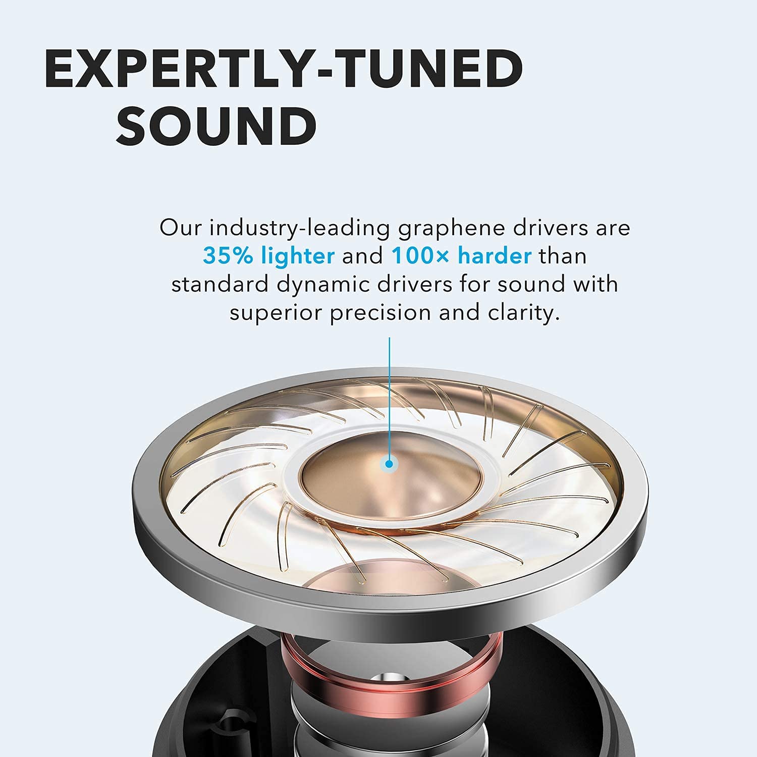 Soundcore Anker Life P2 True Wireless Earbuds with 4 Microphones, CVC 8.0 Noise Reduction, Graphene Driver, Clear Sound, USB C, 40H Playtime, IPX7 Waterproof, Wireless Earphones for Work(Renewed)