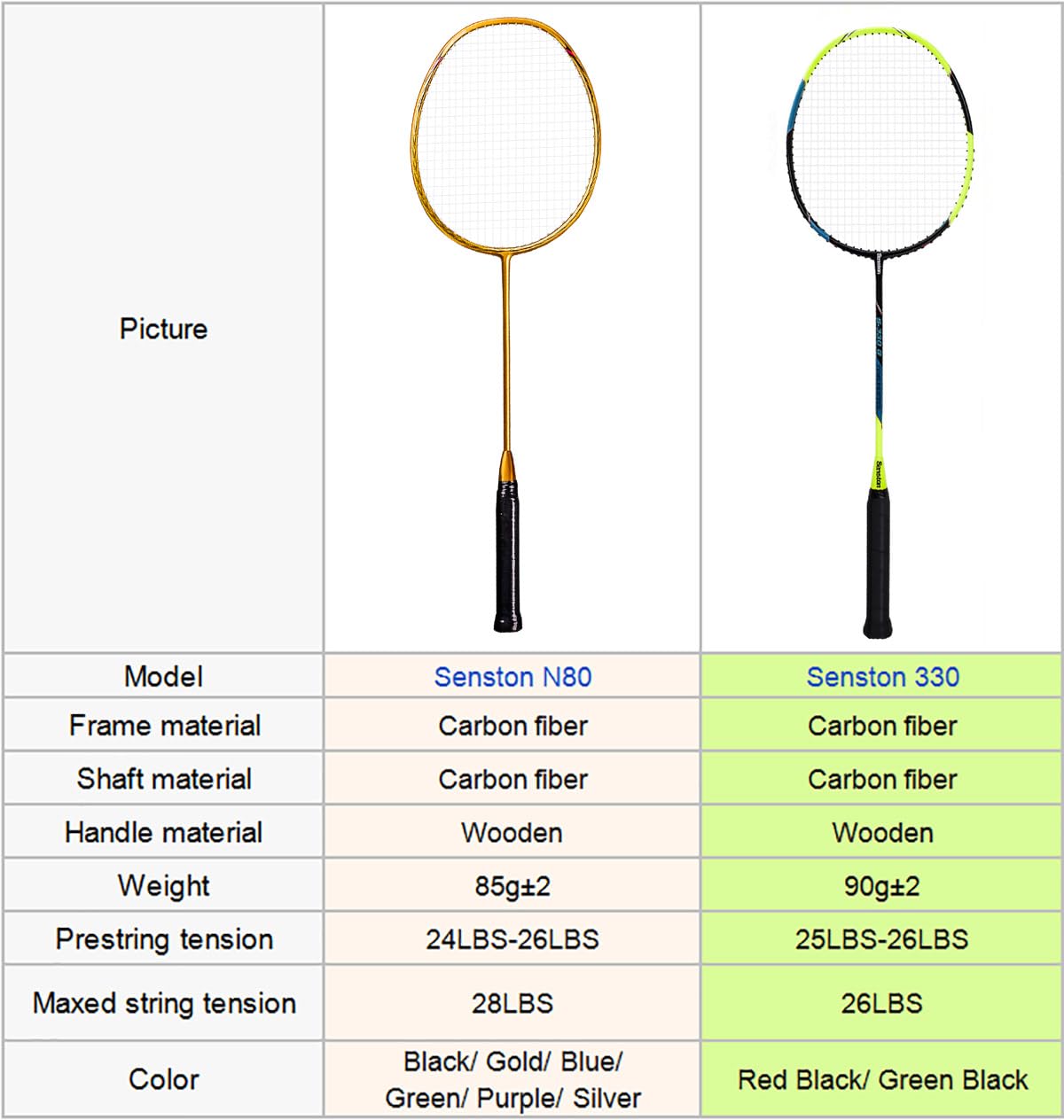Senston S-330 Badminton Racket Single Carbon Fiber Badminton Racquet Green