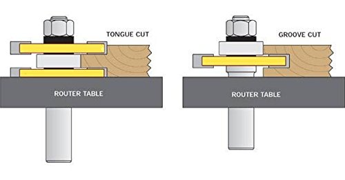 Valiant Tongue & Groove Router Bit Set with Adjustable 1/2 Inch Shank - 2 T Shape Wood Milling Cutters for Professional & Beginner Carpenters - Woodworking Tools for Doors, Drawers, Shelves & More