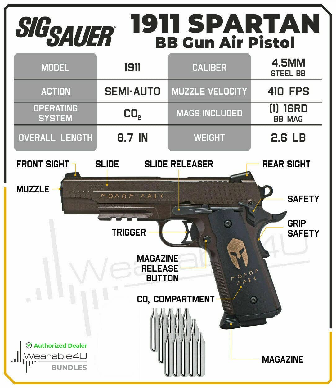 Sig Sauer 1911 BB Gun Air Pistol with CO2 12 Gram (15 Pack) Bundle (Spartan)