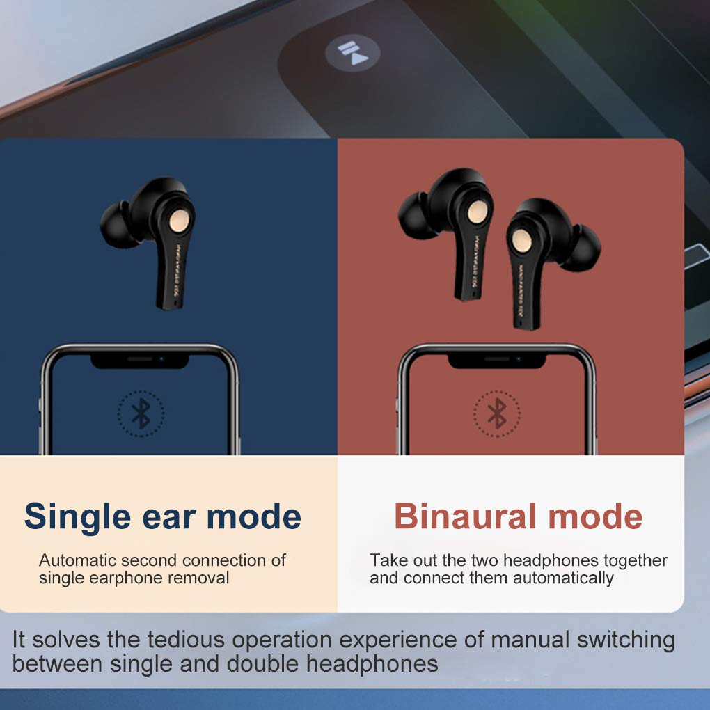Wireless Earbuds Bluetooth 5.0 Headphones,40H Playtime w/Wireless Charging Case,IP6 Waterproof/Touch Control/TWS Stereo Bluetooth Earphones in-Ear w/Mic Headset for Running Workout Gym