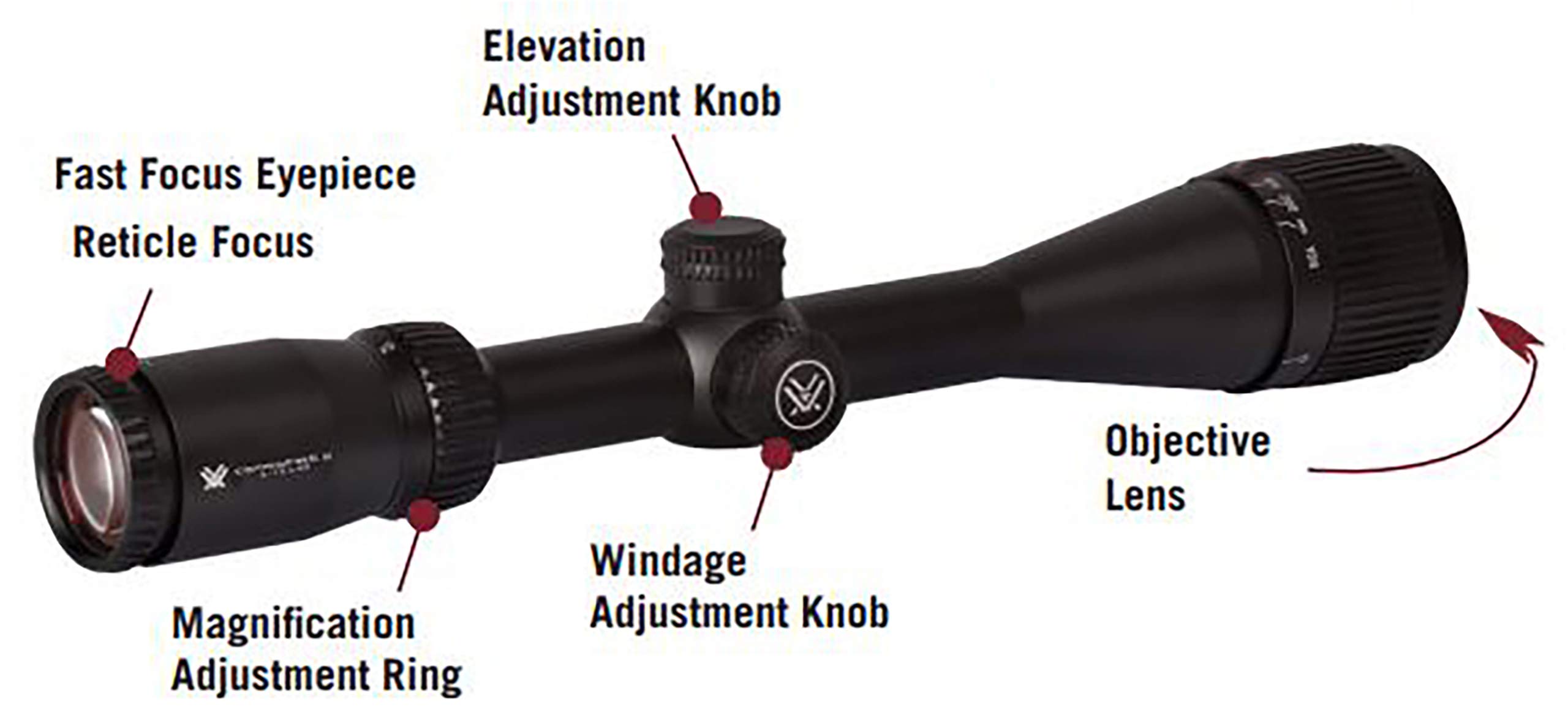 Vortex Optics Crossfire II 2-7x32 Scout, Second Focal Plane, 1-inch Tube Riflescope - V-Plex Reticle