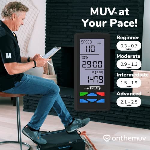 Under Desk Treadmill! The miniTREADĀ® is The First-Ever Motorized Treadmill