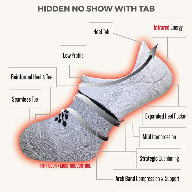 True Energy Men's Hidden No Show Socks with Tab- 3 Pair