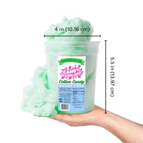 Sugar Free Cotton Candy - Blue Raspberry, Cherry, Watermelon - Designed for Diabetics and the Keto Diet (Variety pk1)