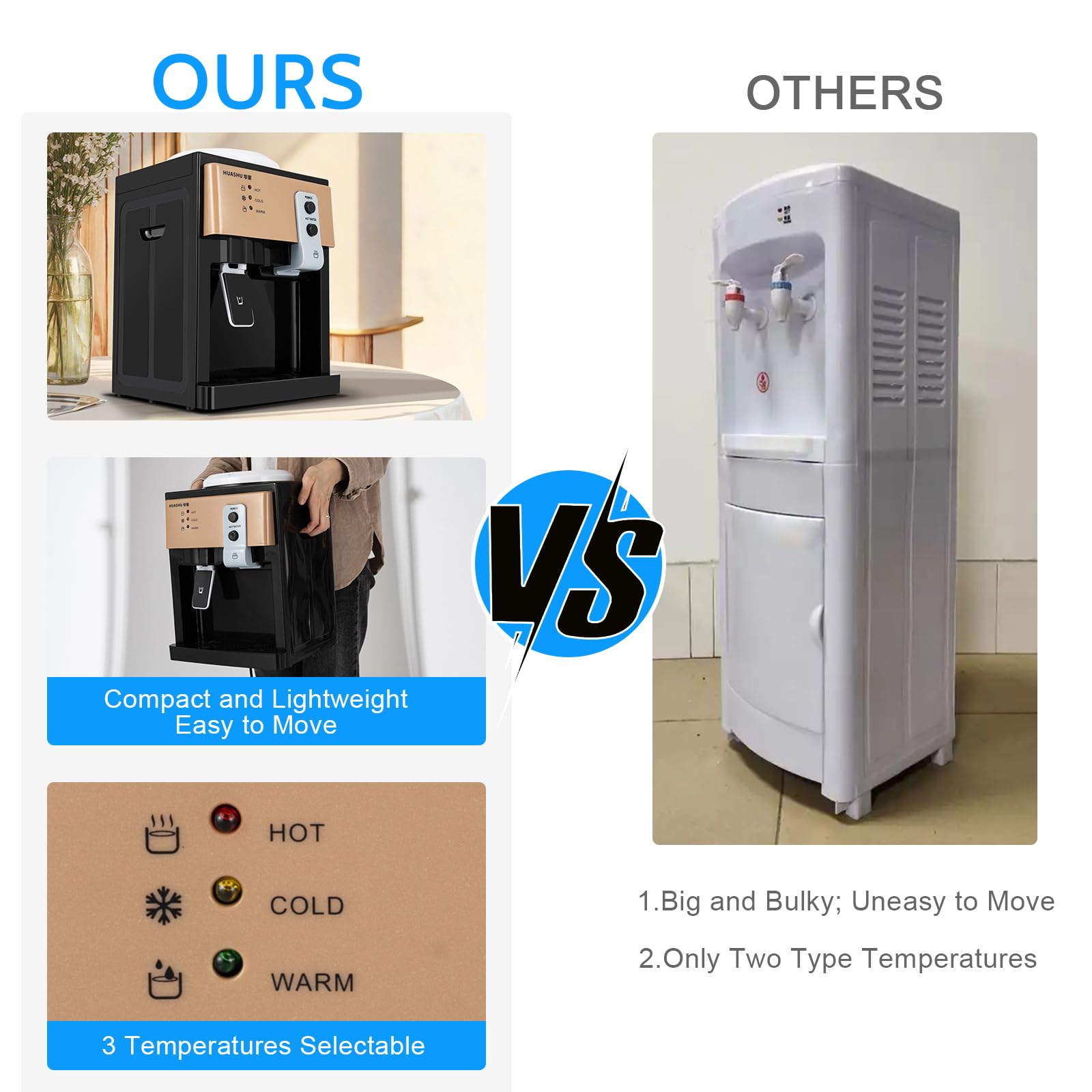 Top Loading Cooler Dispenser-Water Dispenser for 5 Gallon Bottle Desktop Electric Hot and Cold Dispenser, 3 Temperature Settings Boiling Water, Normal Ice Water(46-59℉) for 1 to 5 Gallon Bottles