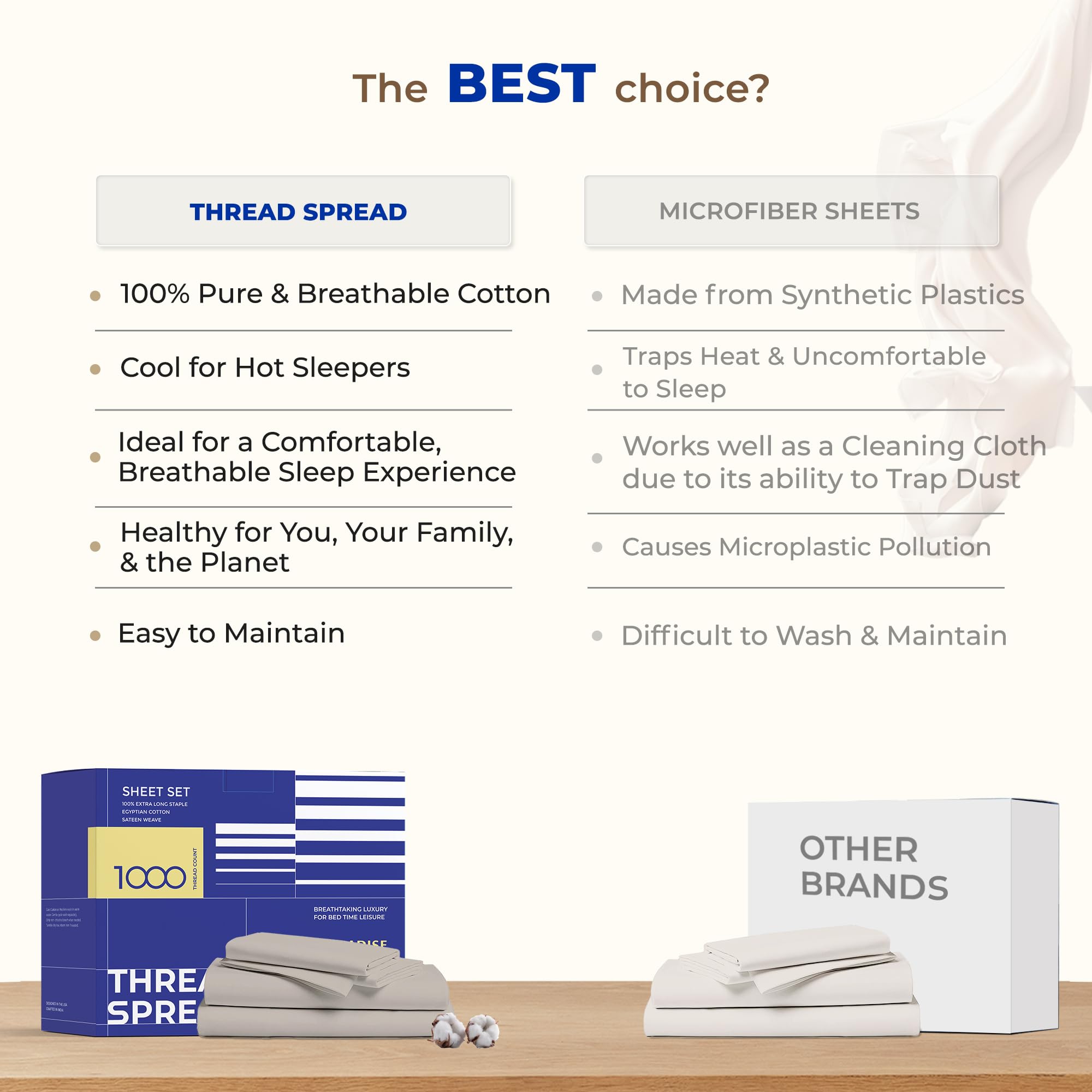 THREAD SPREAD 100% Pure Egyptian Cotton Sheets Queen Size - 1000 High Thread Count Sheets Queen, 4 PC Luxury Hotel Sheets for Queen Bed, 16" Deep Pocket Sateen Soft Cooling Bedding Sets - Dark Grey