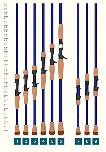 St. Croix Rods Legend Tournament Bass Casting Rod Mhmf Tournament Blue Pearl, 7’0" - Feet