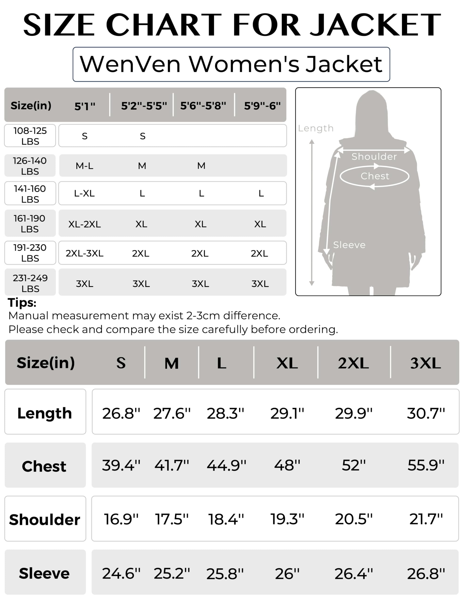 WenVen Women's Winter Long Parka Coat Thicken Outwear Puffer Full-Zip Jacket (Army green,L)