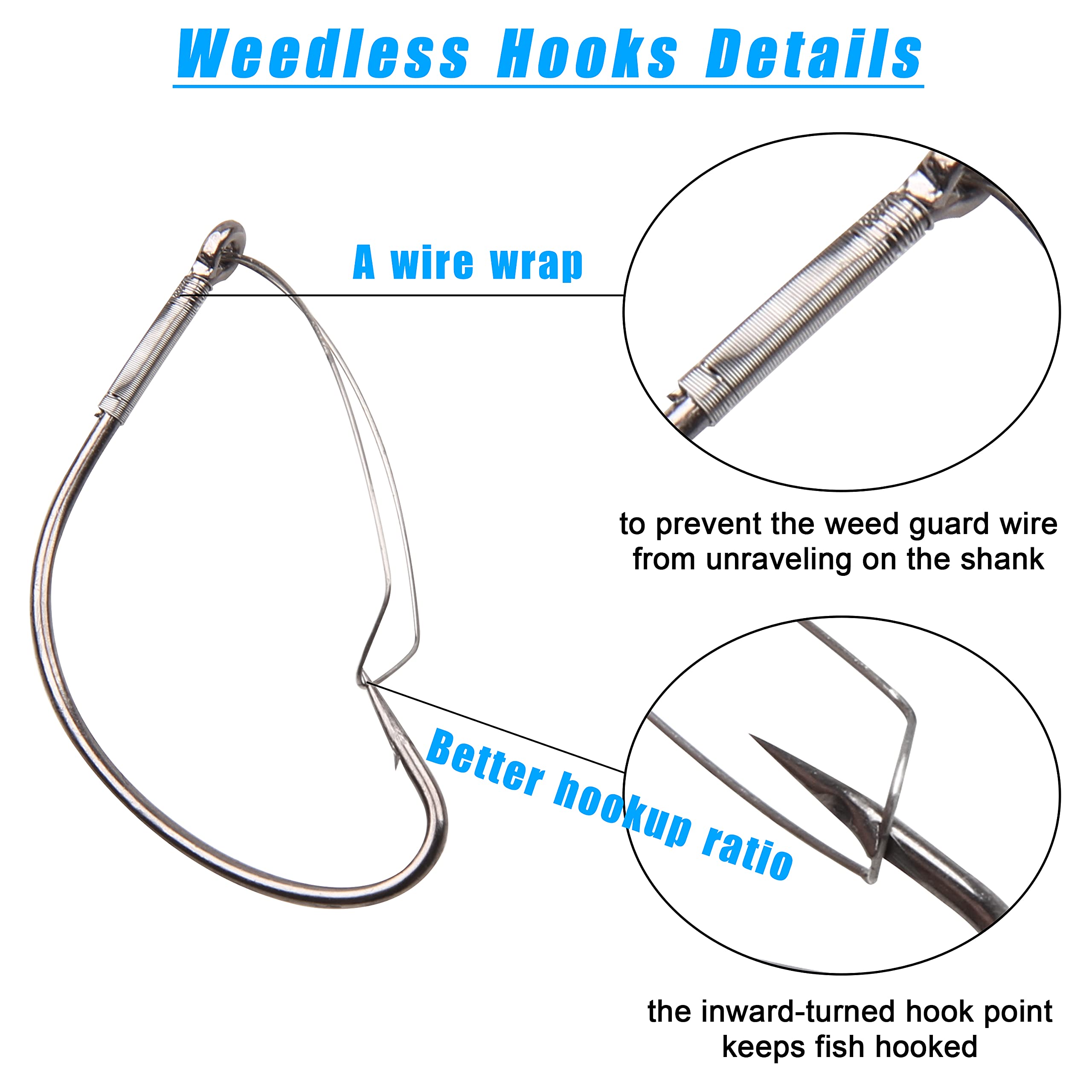 Wacky Rig Worm Hooks Fishing Tool Kit, 81PCS Fish Worm O Rings Set Weedless Hook for Largemouth and Smallmouth Bass Fishing