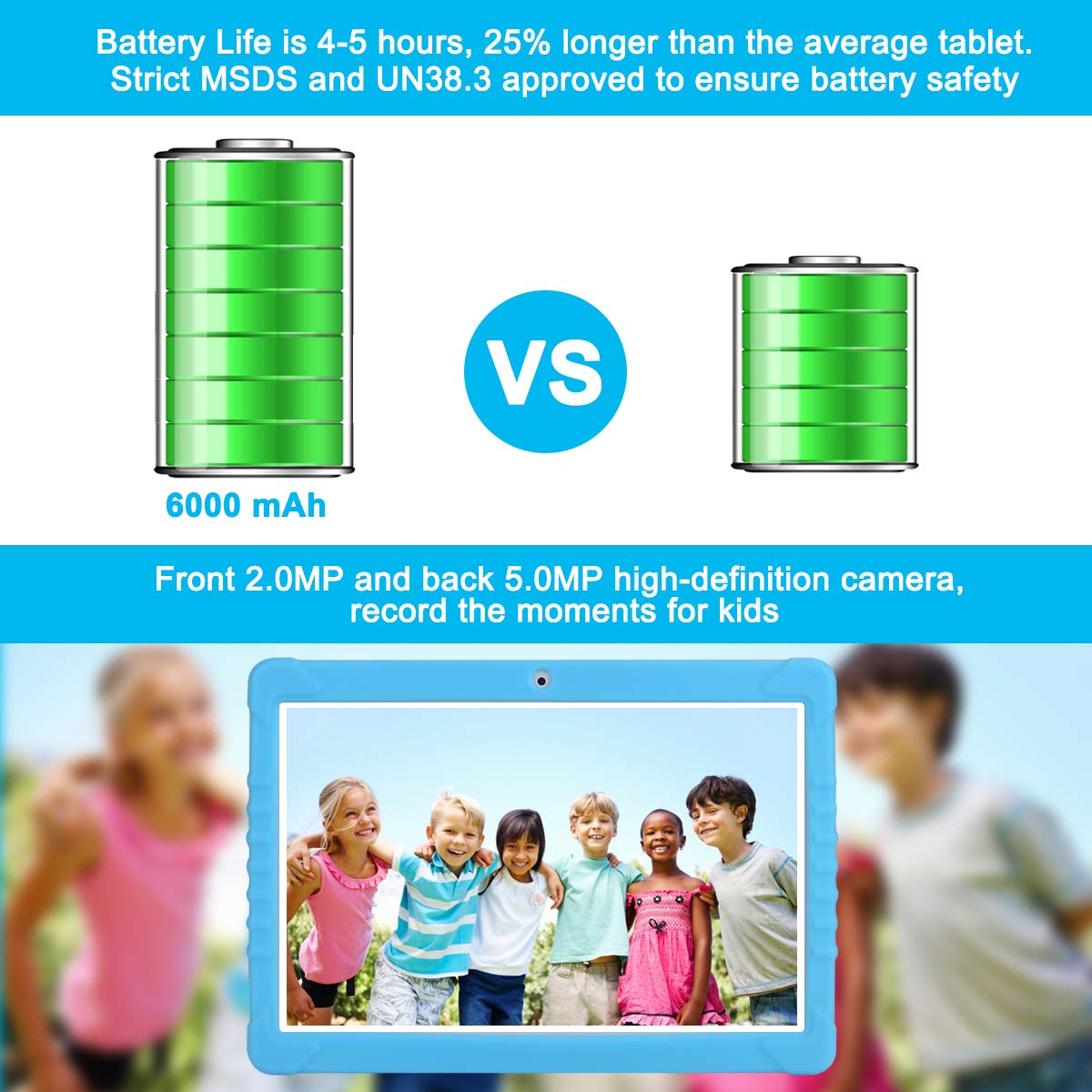 SANNUO Kids Tablet 10.1 inch, GMS-Certified Android 9.0,Kids -Mode,2GB RAM,2.0+5.0MP Dual Camera,IPS1280x800 Screen,3G,GPS,Google Play with Learning App for Children