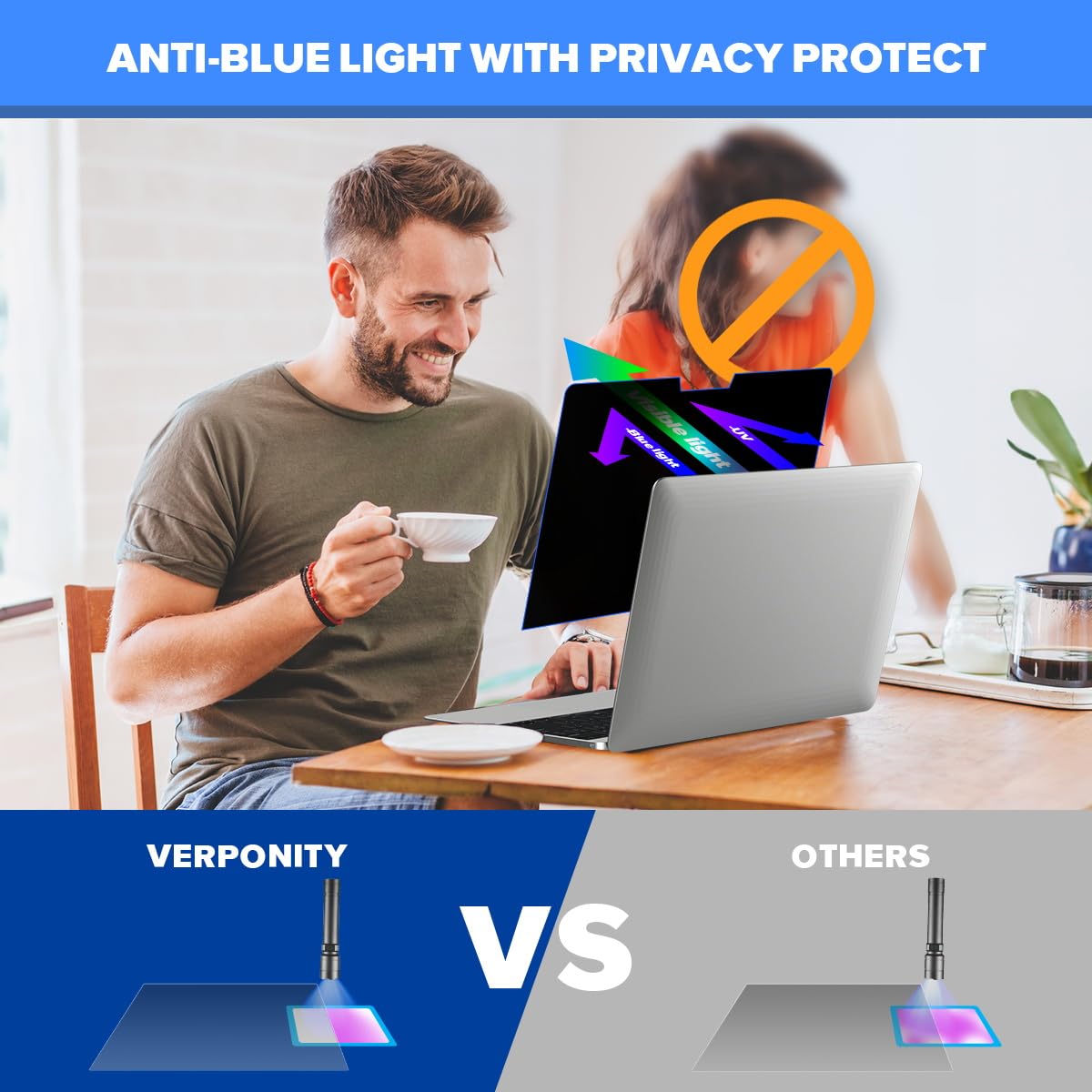 VERPONITY [2-Pack] HD Privacy Screen MacBook Pro 13 inch(2016-2022,M1)/ MacBook Air 13 inch(2018-2021,M1)，Removable Crystal Clear Laptop Screen Privacy Shield with Anti-Glare Coating Filter……