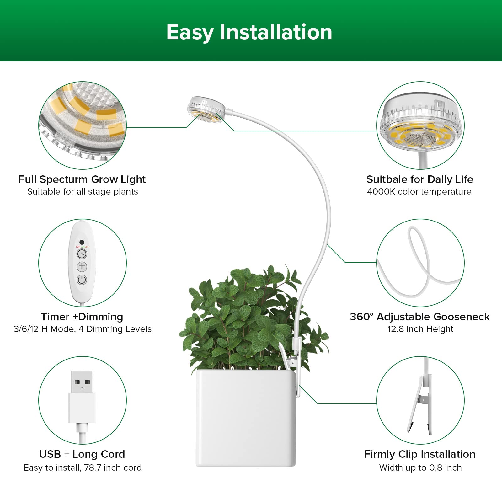 SANSI Grow Lights for Indoor Plants, Pot Clip LED Plant Lights for Indoor Growing, Full Spectrum, with 4-Level Dimmable, Auto On Off 3 6 12 Hrs Timer for Small Plants, Gardening Gifts White 5V 2-Pack