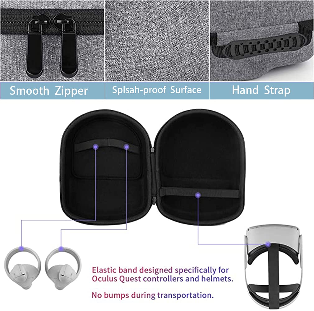 VR Set,Case for Oculus Quest 2,with 8 in 1 Accessories Set .Hard Portable Travel Protective Storage Carrying Bag ,Protect Gaming Headset & Touch Controller .(Gray)
