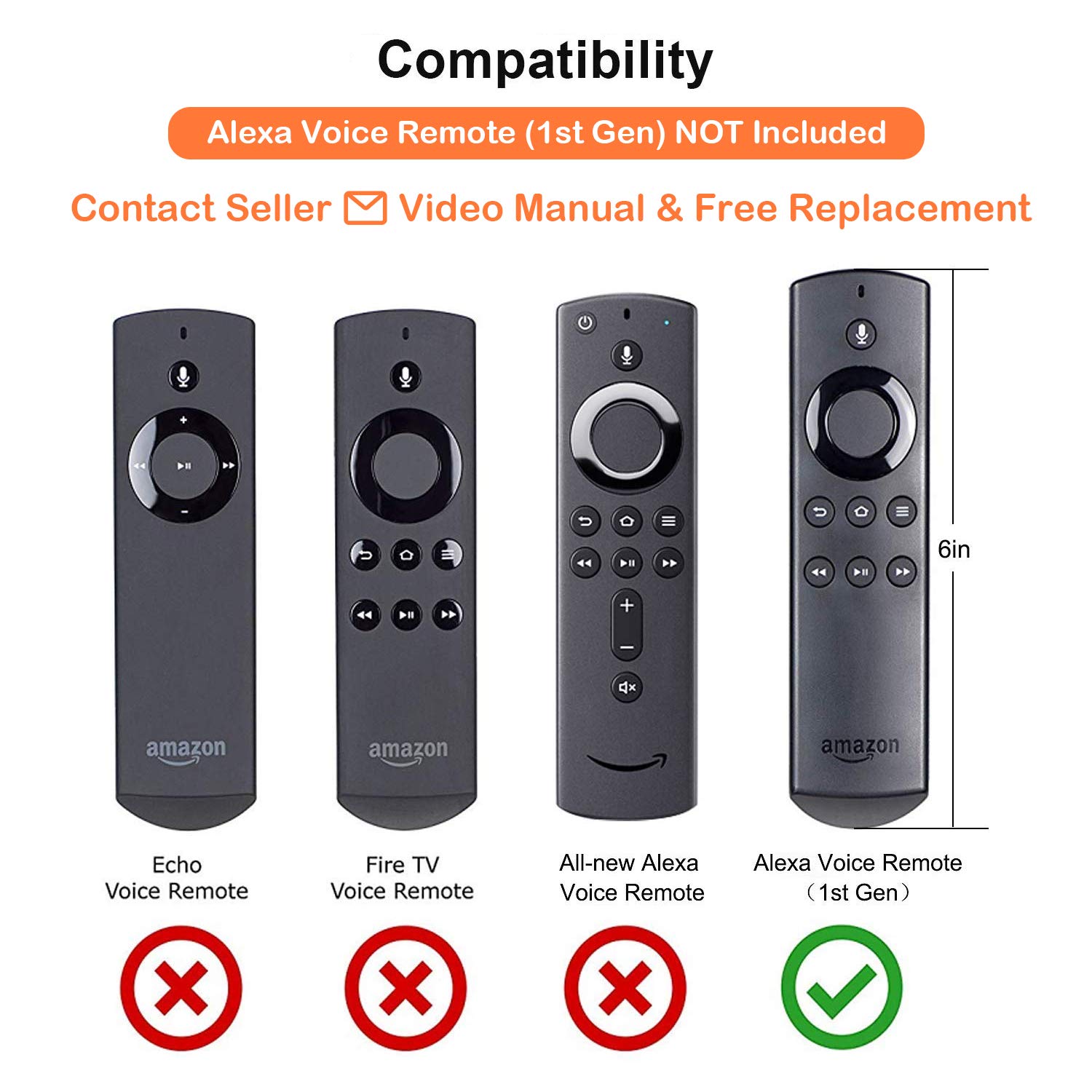 SofaBaton F2 Universal Remote Attachment for Amazon Fire TV Streaming Player（2020 Updated, Alexa Voice Remote NOT Included）