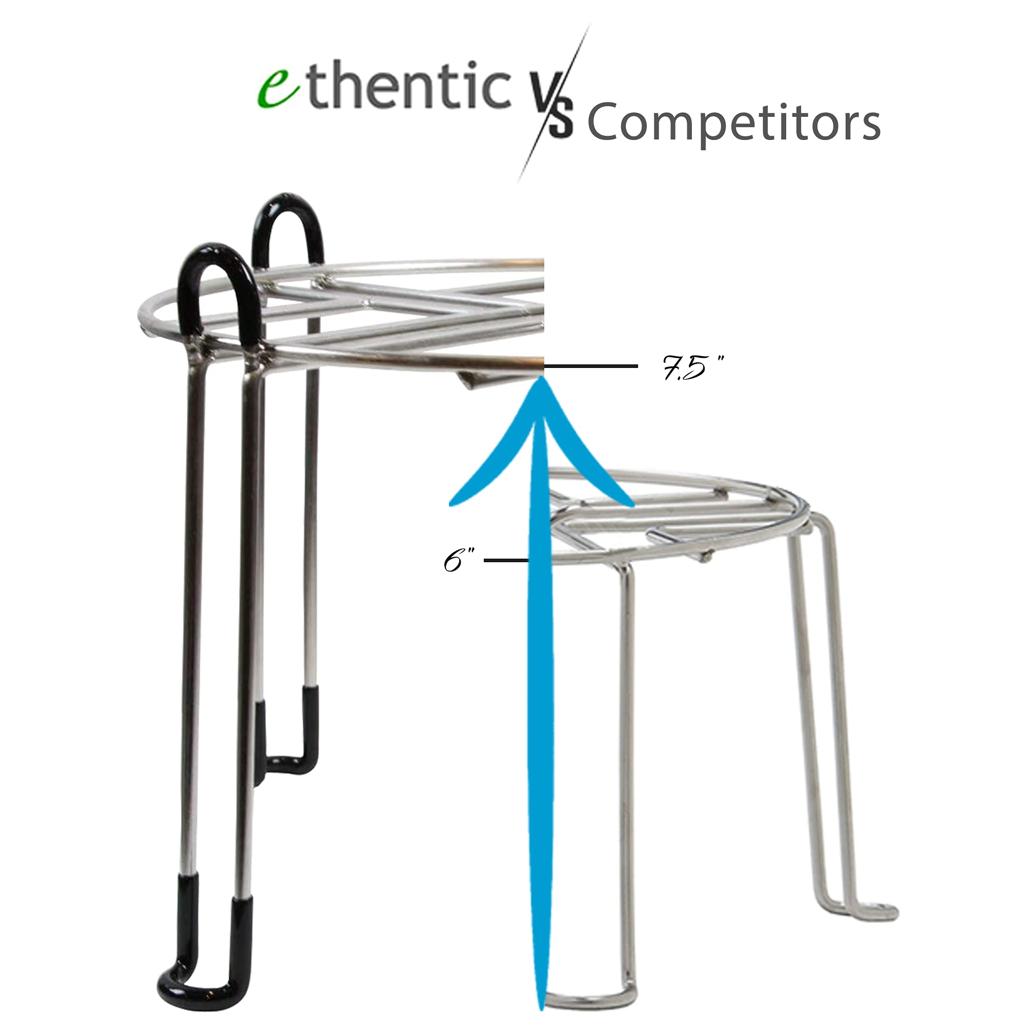 Stainless Steel Stand with Rubberized Feet and Sides, 10” Top Diameter and Tall Enough to Get a Glass Underneath at 7.5”, Taller than Competitors, Works for All Brands of Gravity Fed Water Filters