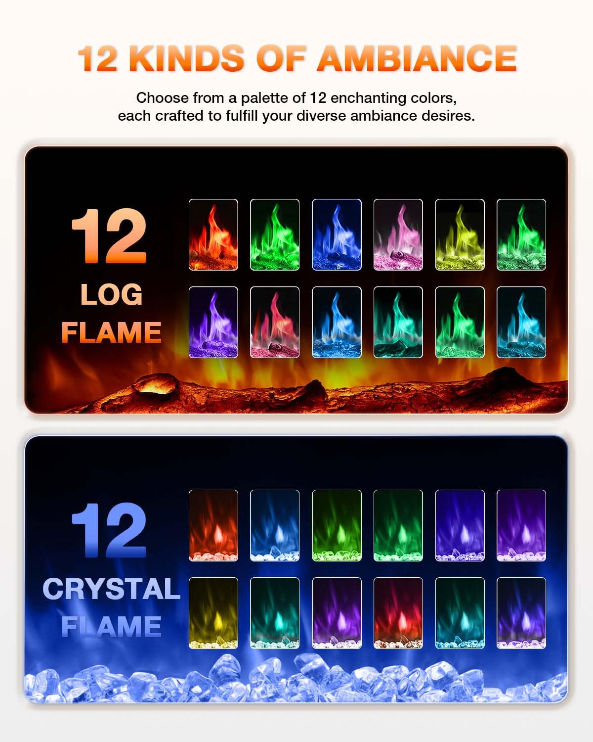 VISVEIL Electric Fireplace 36Inch,Realistic Flame Electric Fireplace Heater,Log Set/Crystal Flames 750-1500W with Timer Inserts/Wall Mounted/TV Stand Touch Screen & Remote for Living Room Easy Install