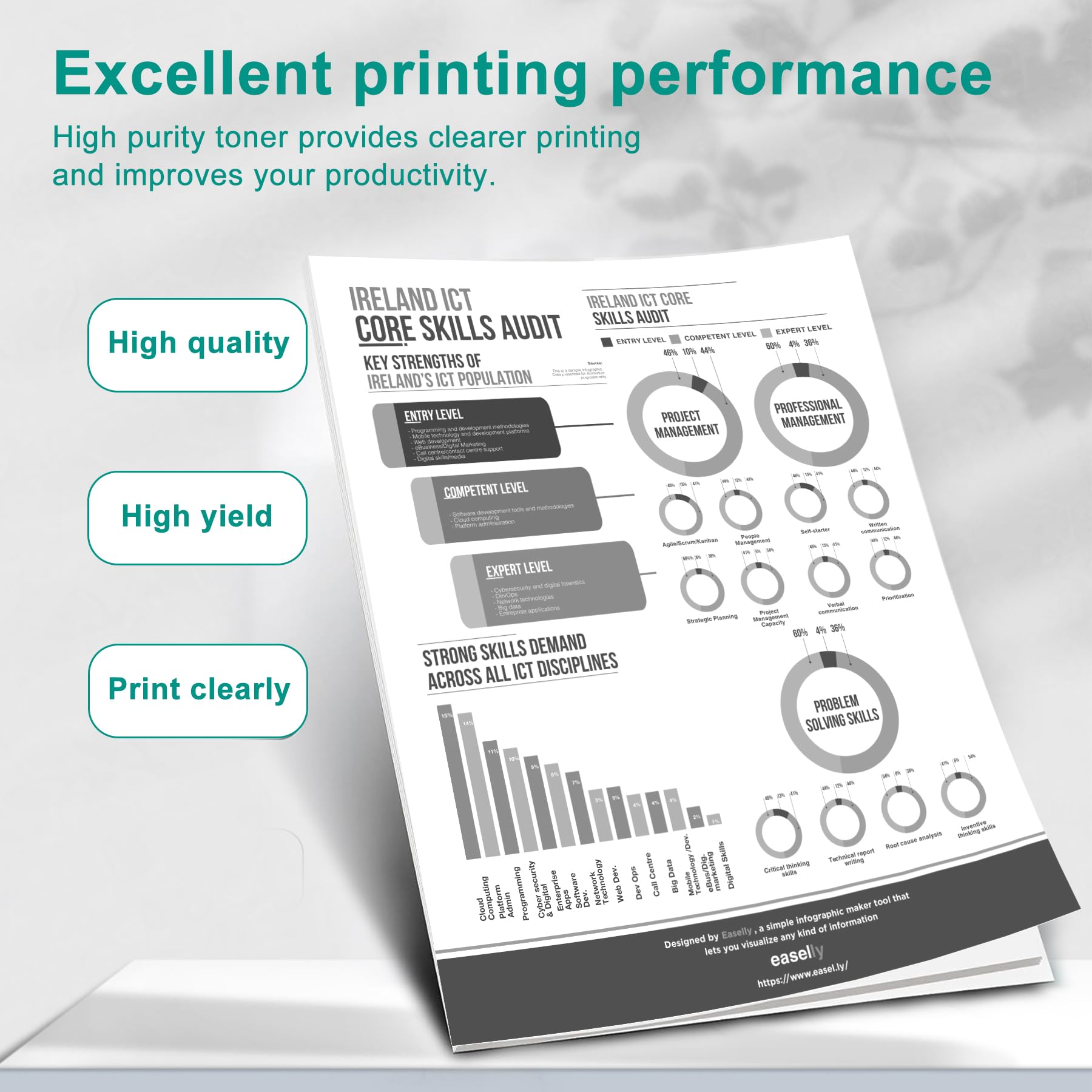 TN660 Toner & DR630 Drum: Compatible TN-660 Toner & DR-630 Drum Replacement for Brother HL-L2380DW HL-L2300D HL-L2340DW MFC-L2740DW MFC-L2700DW MFC-L2720DW DCP-L2540DW Printer(Black, 3 Pack)