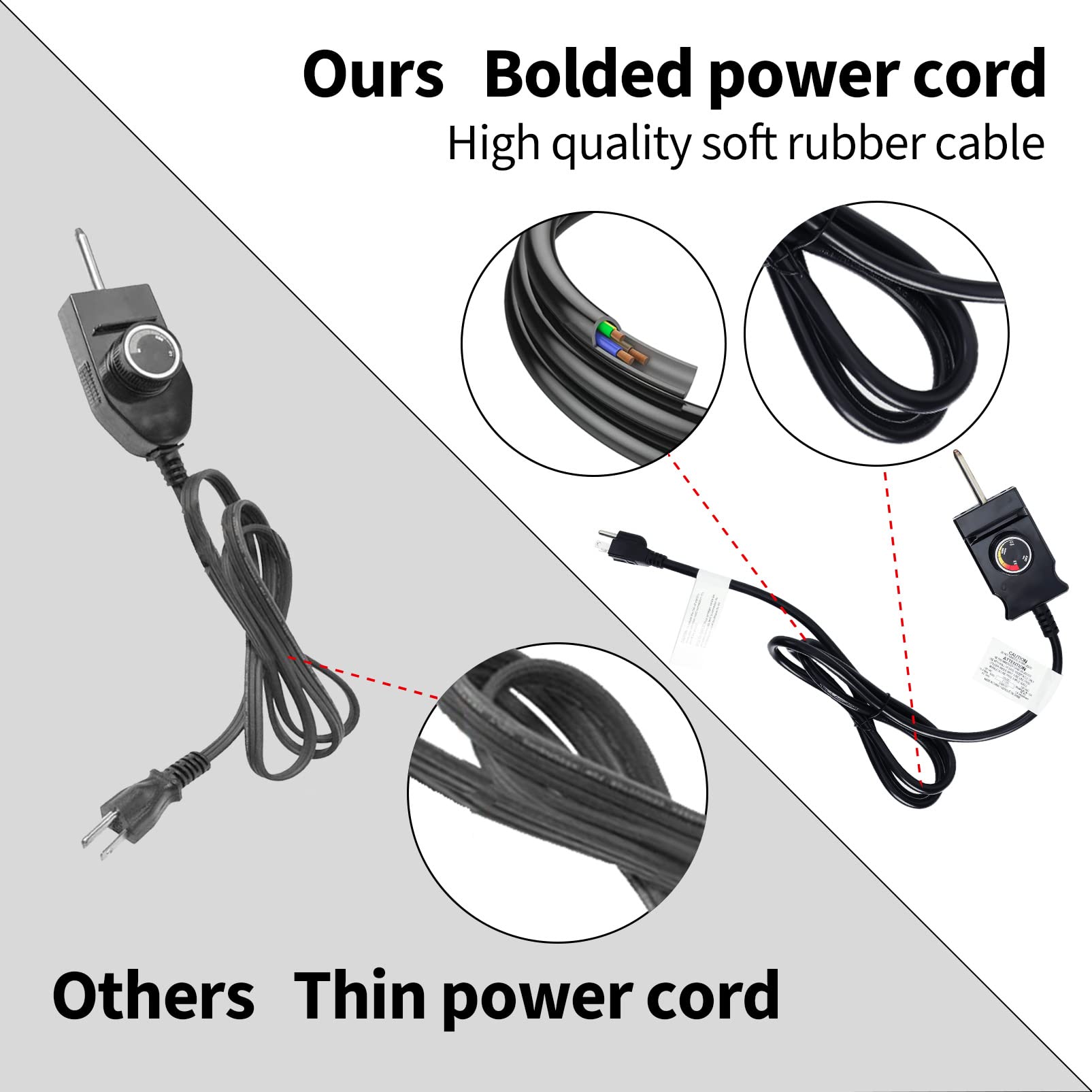 SUONA Grill Heating Element and Electric Smoker for Masterbuilt 1500 Watt Heating Element with Adjustable Thermostat Cord Controller Replacement Parts for Masterbuilt Smokers & Turkey Fryers