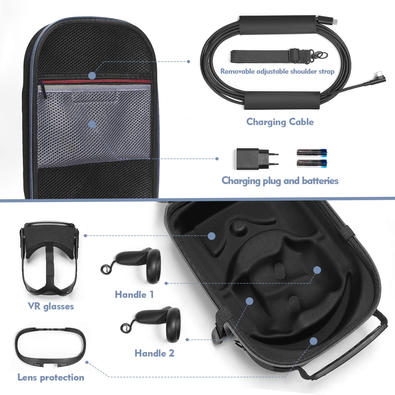 Vanerdun Oculus Quest Travel Case All-in-one VR Gaming Headset - Case for Oculus Quest, Virtual Reality Protective Bag