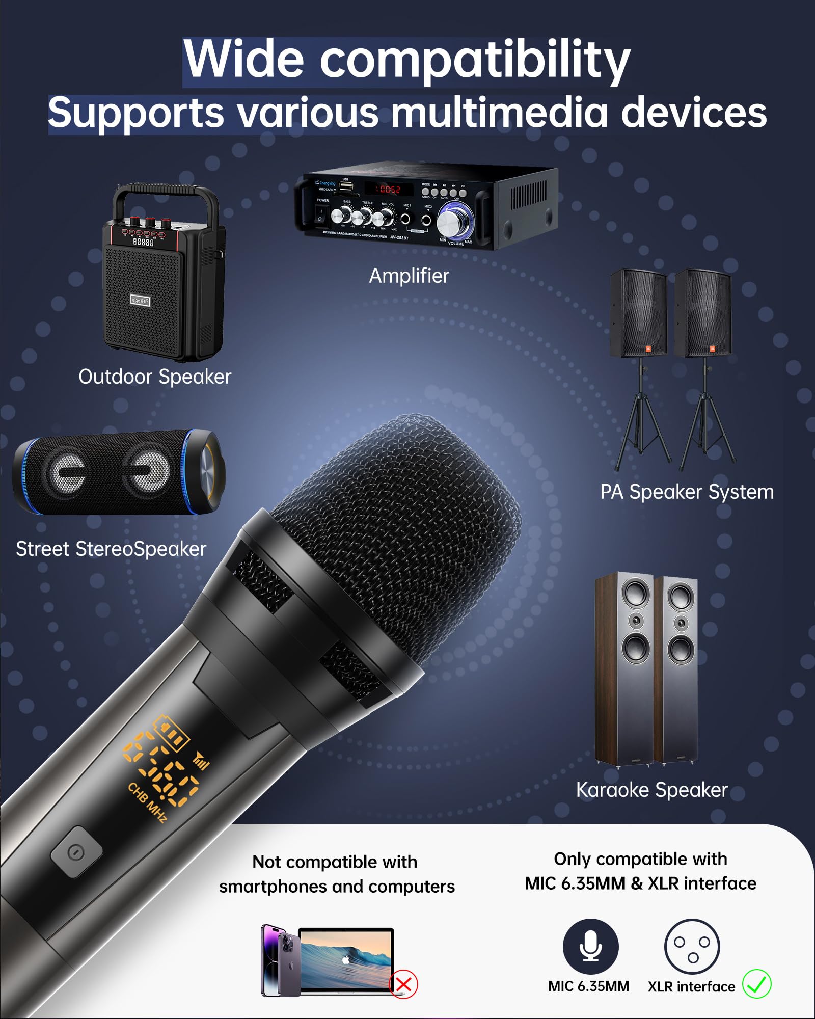 Wireless Microphone system ,UHF All-Metal Dynamic Dual Handed Wireless Microphone Rechargeable,PA System,Stable Signal Transmission 200FT, Independent Volume Control, For Speech, Singing, Church etc