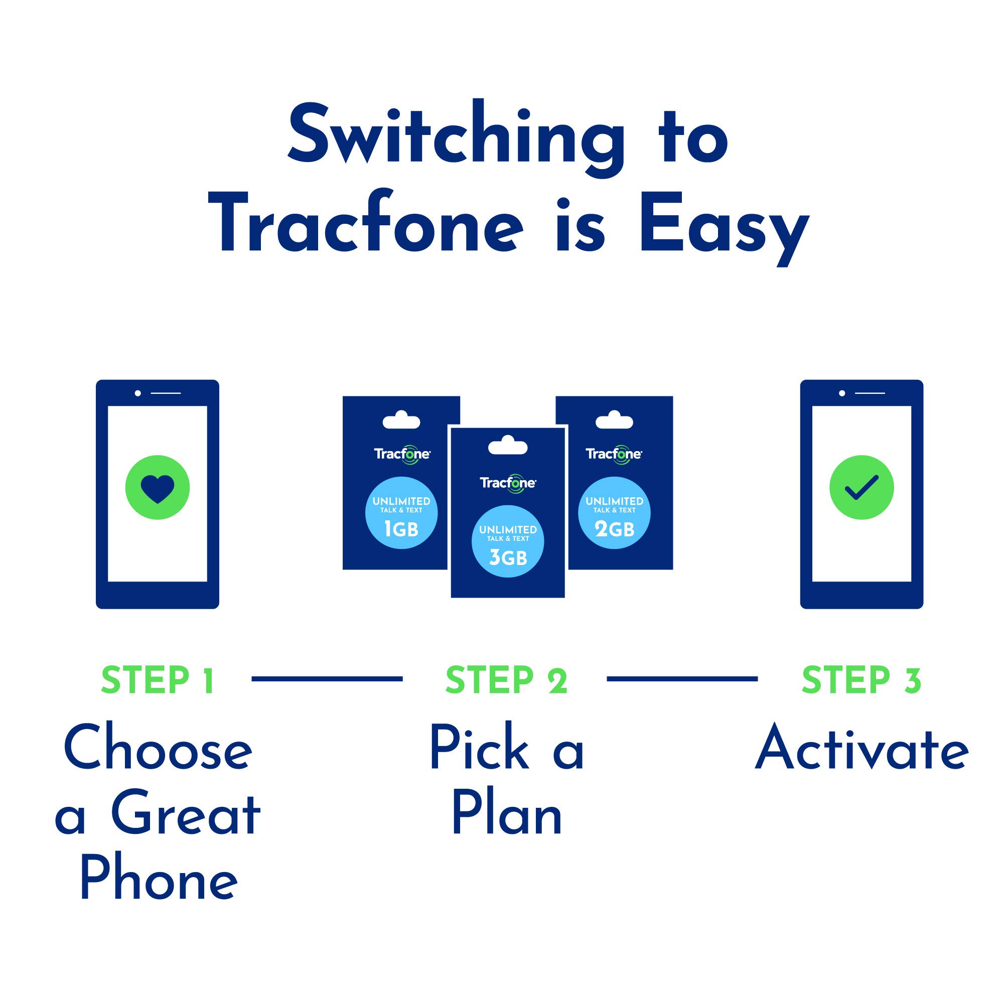 TracFone LG K31 Rebel 4G LTE Prepaid Smartphone (Locked) - Black - 32GB - Sim Card Included - CDMA