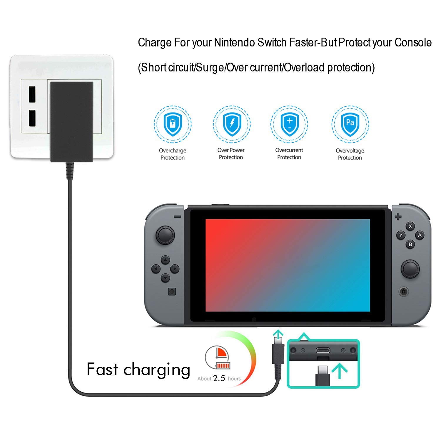 YCCSKY Retro Handheld Game Console with 64G TF Card,Support 10000+Games,3.5-inch Portable Rechargeable Open Source Game Console Emulator with Storage Case(Black) (Game Console) (Charger)
