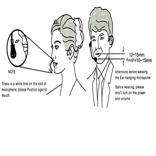 TiKeDa Wireless FM Condenser Microphone Headset, Hands-Free with Rechargeable Battery, Megaphone Mic for Voice Amplifier, Church, Tour Guide Salesman Teachers Conference Road Trips and Karaoke