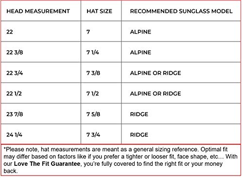 STNGR Ridge Unbreakable Sport Sunglasses for Men - Polarized Shatterproof Ballistic Rated Lenses with 100% UV Protection and Flexible Indestructible Frame (Smoke)