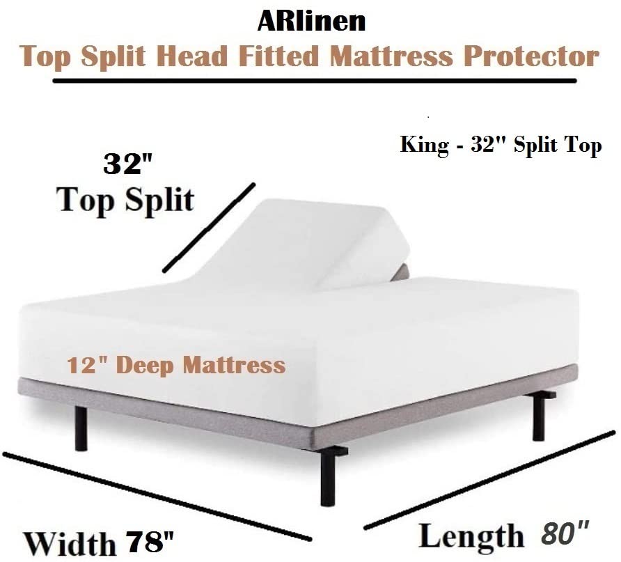 Top Head Flex Split King Mattress Protector Fitted Style 15" Deep Pocket 78" x 80", 32" Split from Top Adjustable Top-Split King Bed (Split Head Flex King Size Waterproof Mattress Protector)