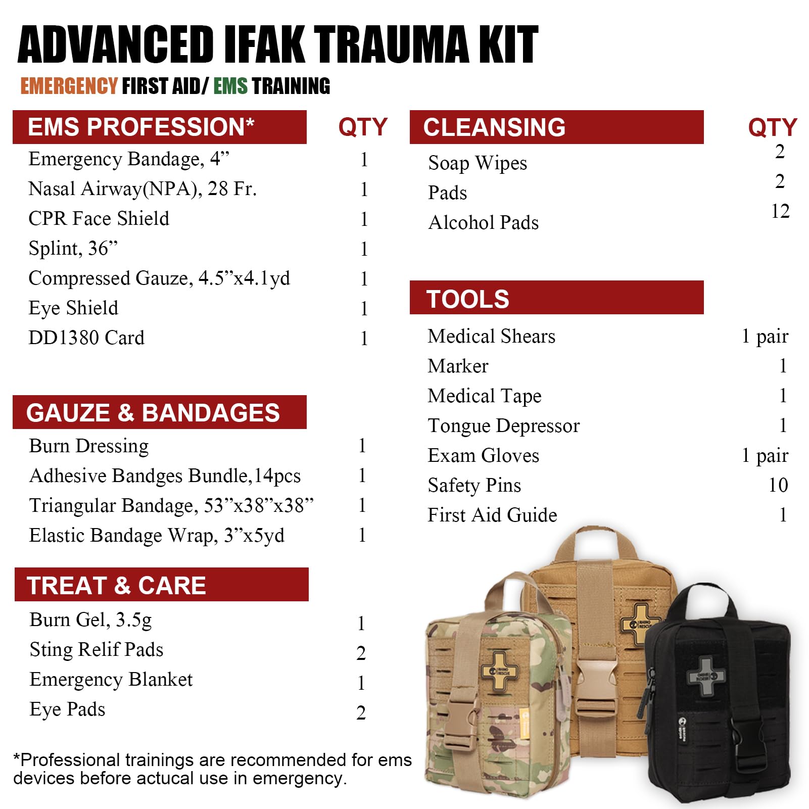 RHINO RESCUE IFAK Trauma First Aid Kit Molle Medical Pouch for Car Home Travel Hiking (Red)