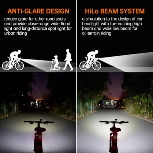 RAVEMEN PR2400 Bike Light for Mountain Biking, 2400 Lumens Bike Headlight with OLED Runtime Display, USB Output, Far Reaching High Beam, Anti-glare Low Beam, IPX8 Waterproof