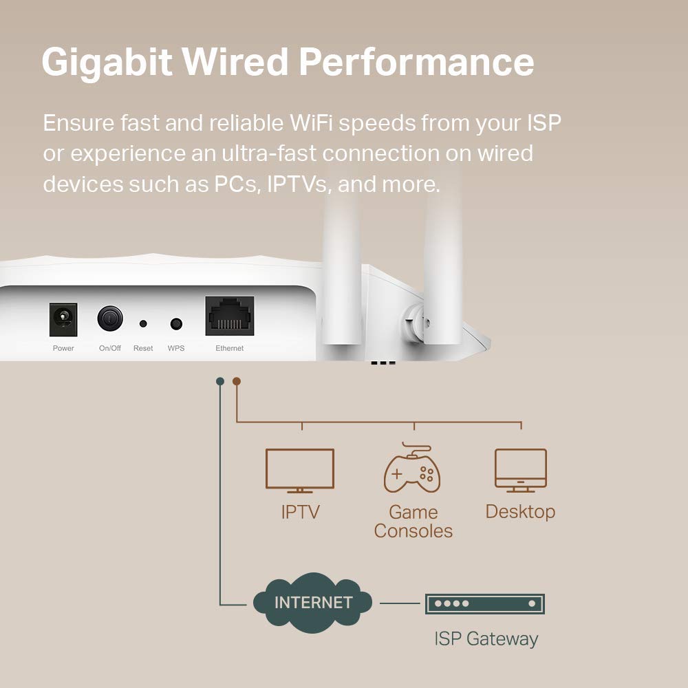 TP-Link AC1200 Wireless Gigabit Access Point Desktop Wi-Fi Bridge MU-MIMO & Beamforming Supports Multi-SSID/Client/Range Extender Mode 4 Fixed Antennas Passive PoE Powered (TL-WA1201)
