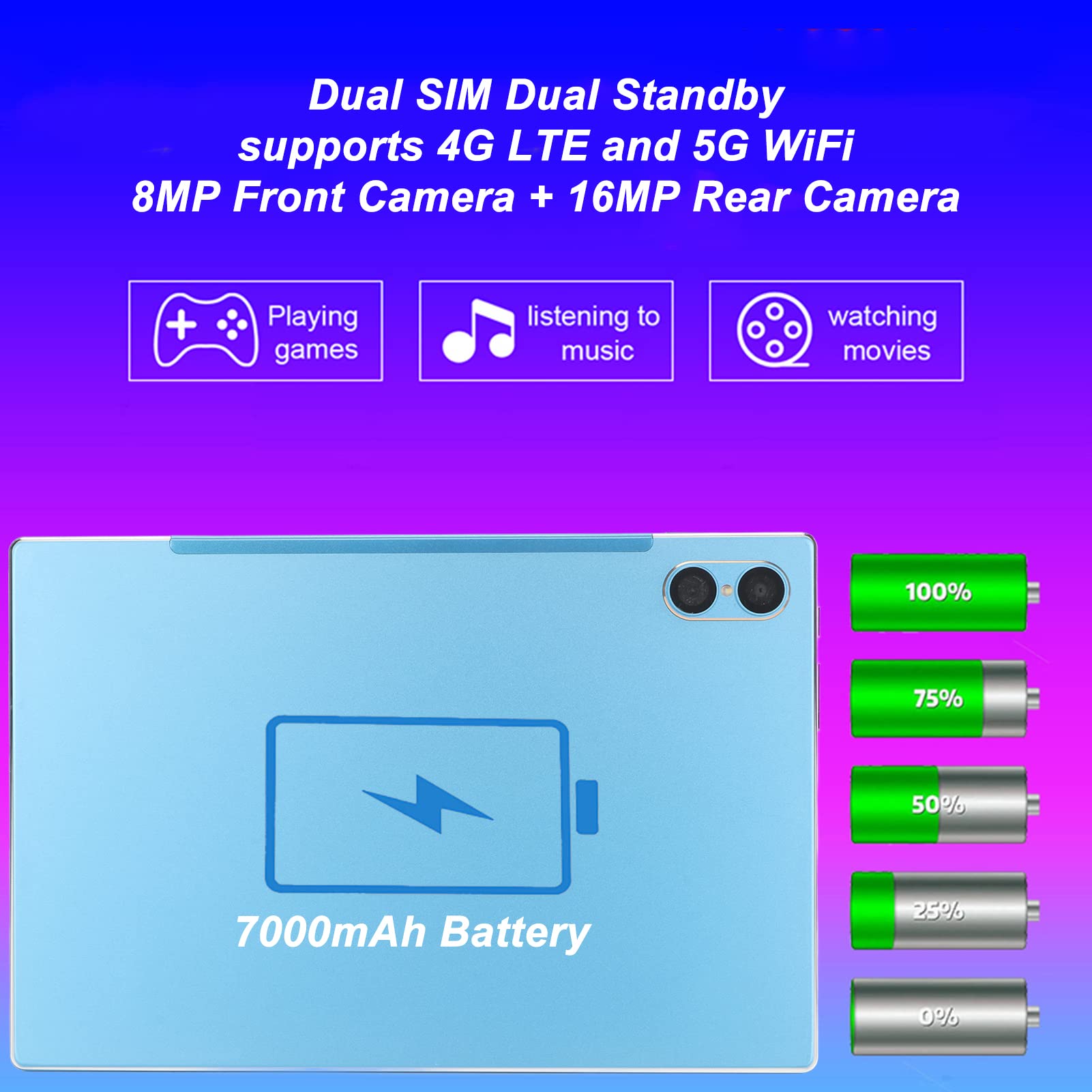 Tablet 10 inch, 4G Phone Tablet 2.4G 5G Dual Band WiFi Android Tablet, MT6797 Octa Core CPU, 8GB RAM 256GB ROM, 7000mAh Battery, 2 Card Slot, Blue