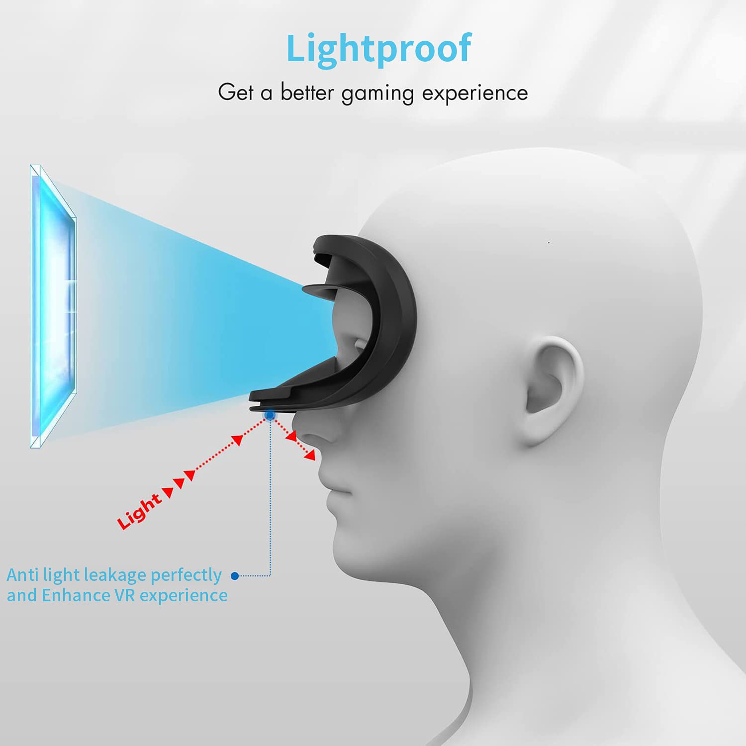 ZyberGears VR Oculus Quest 2 Face Cover with Lens Pad Silicone Quest 2 Face Pad Lens Cover Protector for Oculus Quest 2 Accessories - Black