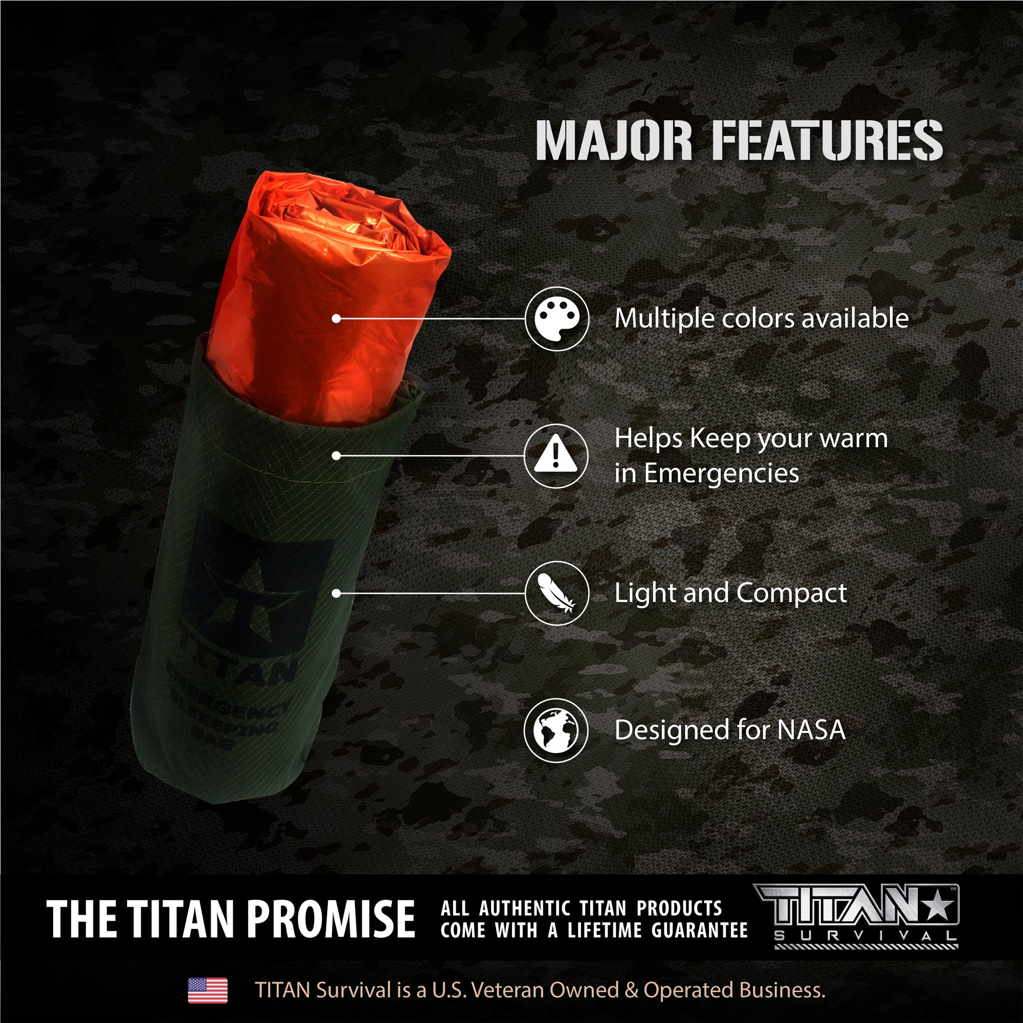 Titan Survival's Extra-Thick Emergency Mylar Sleeping Bag | Designed for NASA Space Exploration and Heat Retention. Perfect for Survival Kits and Go-Bags | PE, 36" x 78"