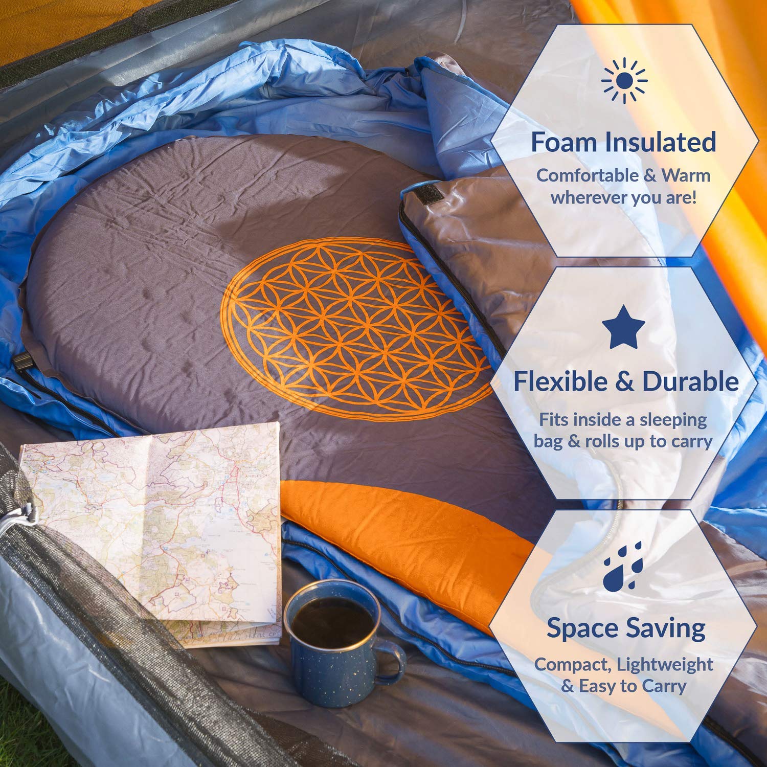 VENTURE 4TH Backpacking Warm Sleeping Bag with Self Inflating Sleeping Pad for Adults & Kids β Ideal for Hiking, Camping & Outdoor Adventures