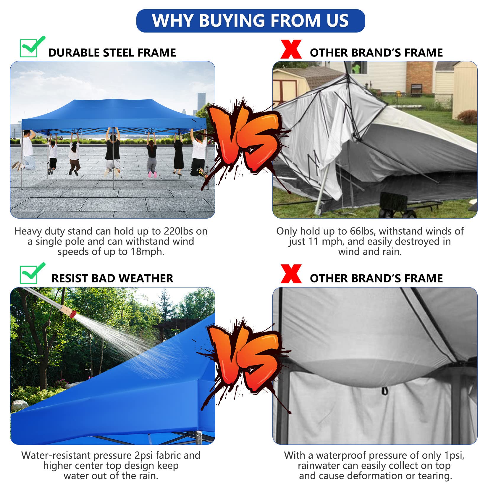 Tooluck 10x20 Heavy Duty Pop up Canopy Tent without Sidewalls Folding Height Adjustable Easy up Canopy UPF 50+ All Weather Waterproof Outdoor Instant Shelter Party Tent with Roller Bag Blue