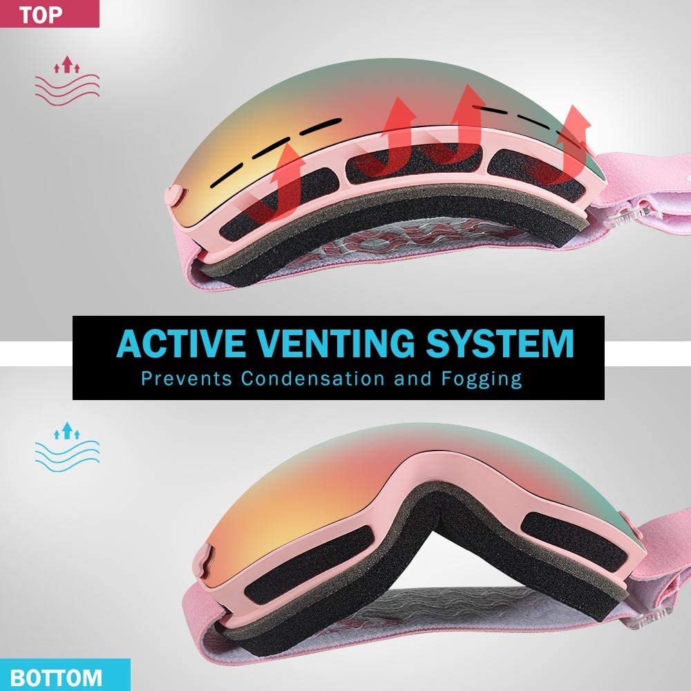 ZIONOR Lagopus Ski Goggles and XMINI Kids Ski Goggles