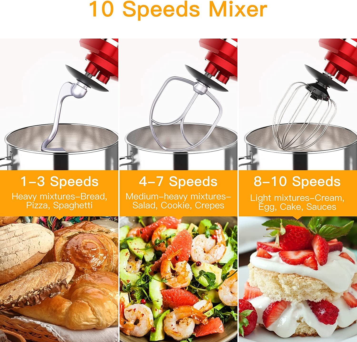 Tilt-head Stand Mixer,7.5QT 660w 10*Speed Electric Kitchen Mixer with Whisk,Dough Hook,Flat Beater,Splash-proof Cover dishwasher Safe for Baking, Cake, Cookie, Kneading U.S. regulations RED