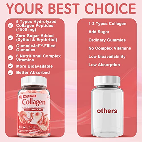 Sugar-Free Hydrolyzed Collagen Peptide Filled Gummies,Extra Strength 1500mg Protein Type I,II,III,V,X with 5000mcg Biotin Vitamin C A E D3 B6 B12 for Immune Digestion Skin Hair Nails Energy Bone Joint