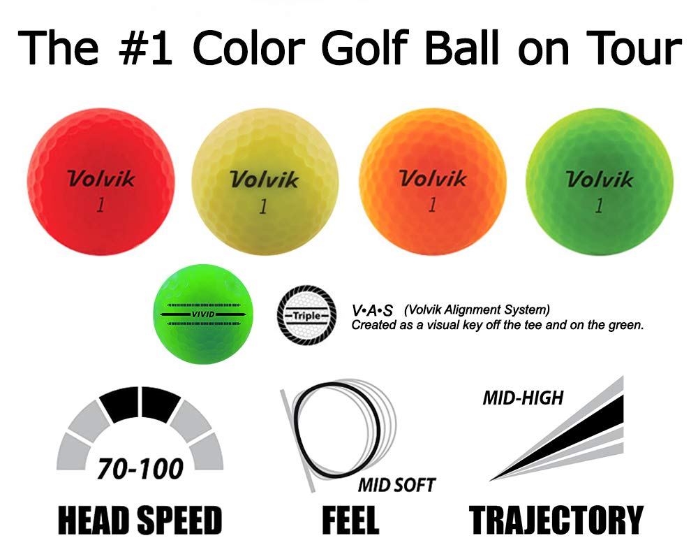 Volvik New Vivid 3-Piece Premium Matte Finish Color Golf Balls 2 Dozen (24 Balls) - Red Color