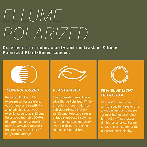 Zeal Optics Incline | Plant-Based Polarized Sunglasses for Men & Women - Matte Smoke/Polarized Horizon Blue Lens