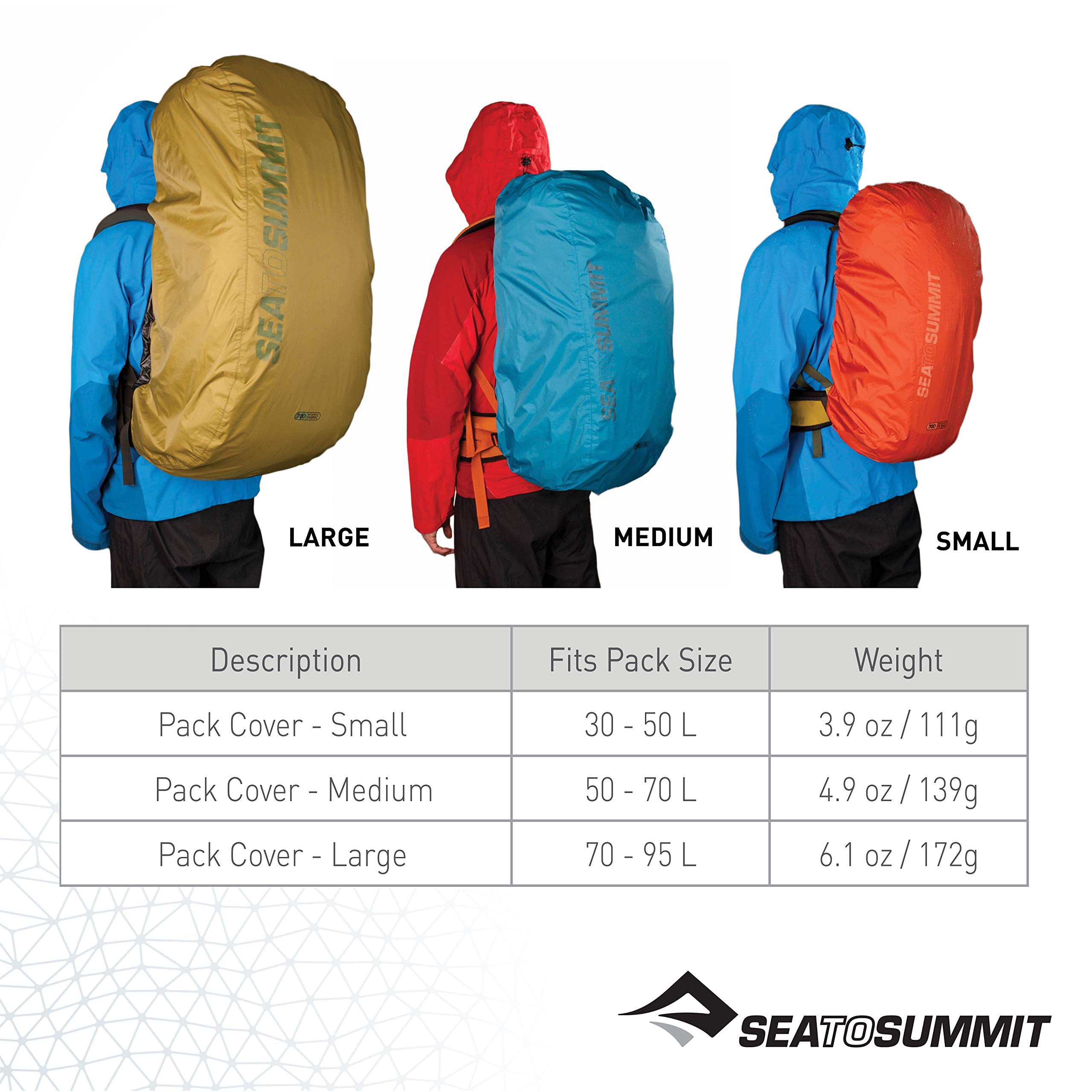 Sea to Summit Waterproof Nylon Backpack Cover, Outback Red, Small